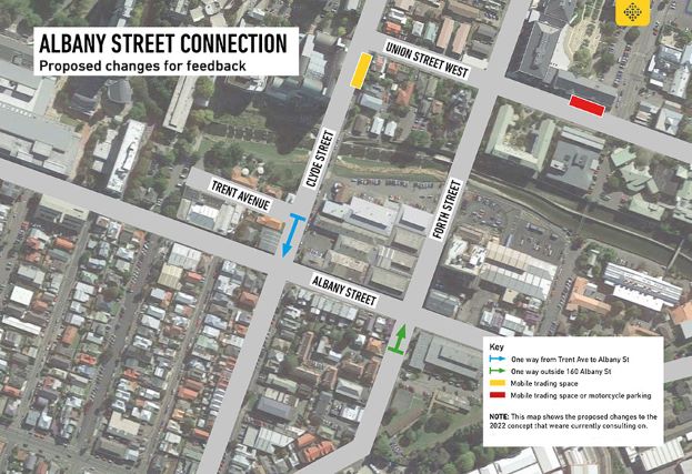 Albany Street Connection project: have your say - Otago Polytechnic